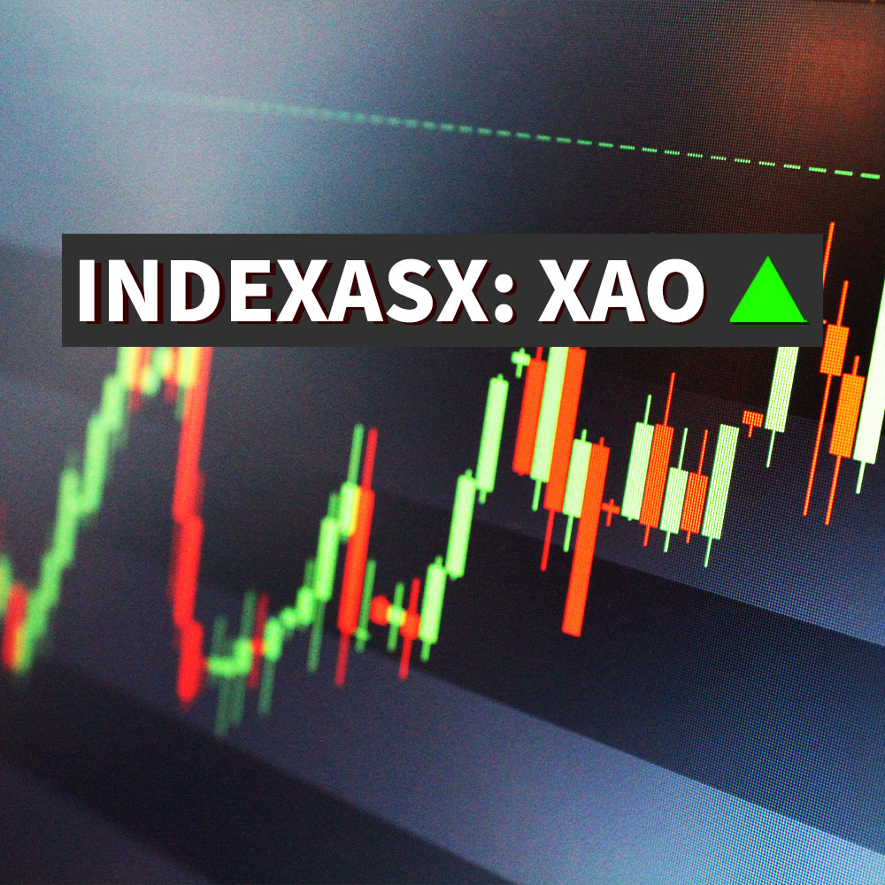 ASX Weekly Market Outlook and the Top Movers Last Week (ASX:XAO)