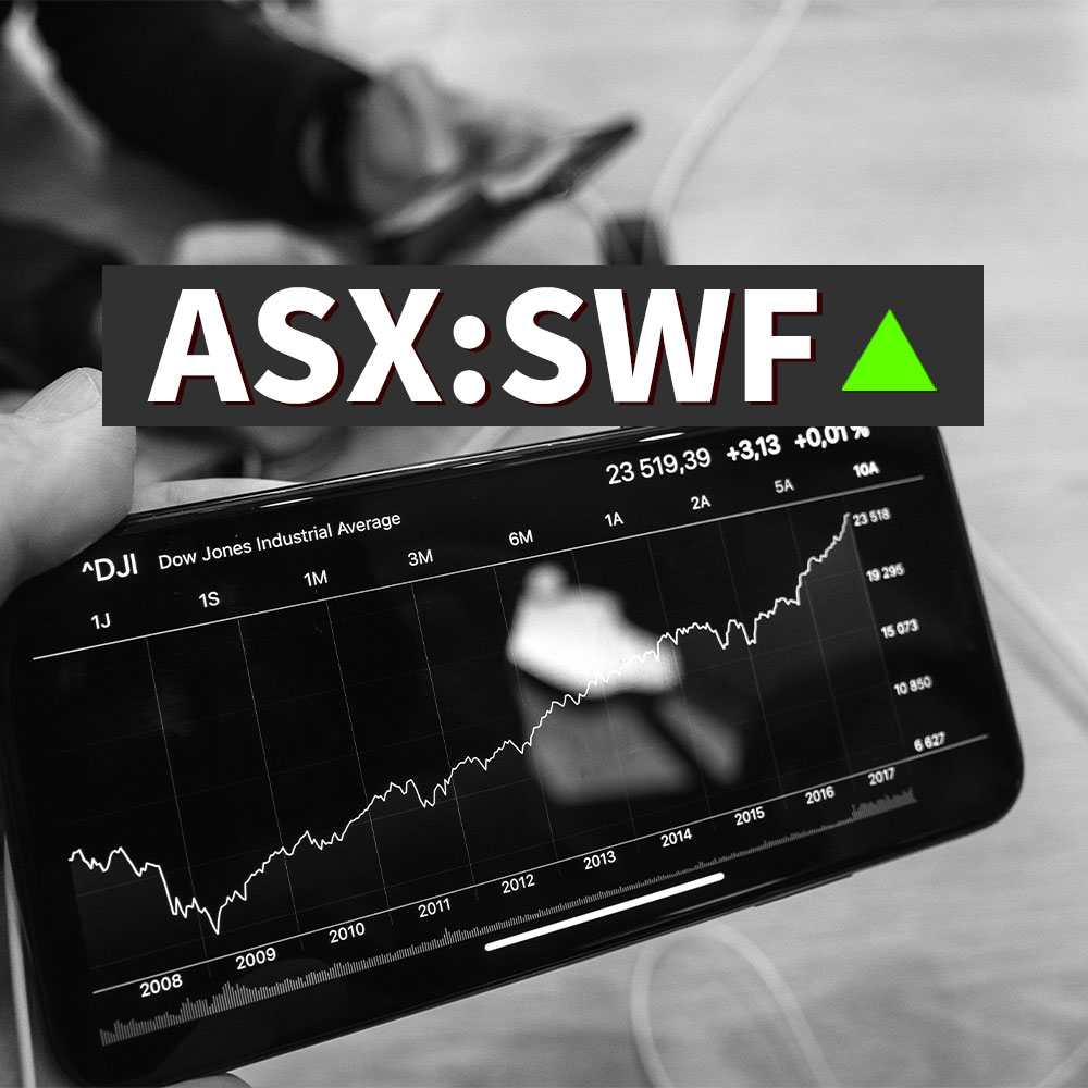 SelfWealth Debuts in the US — Share Price Rise 2.8% (ASX:SWF)