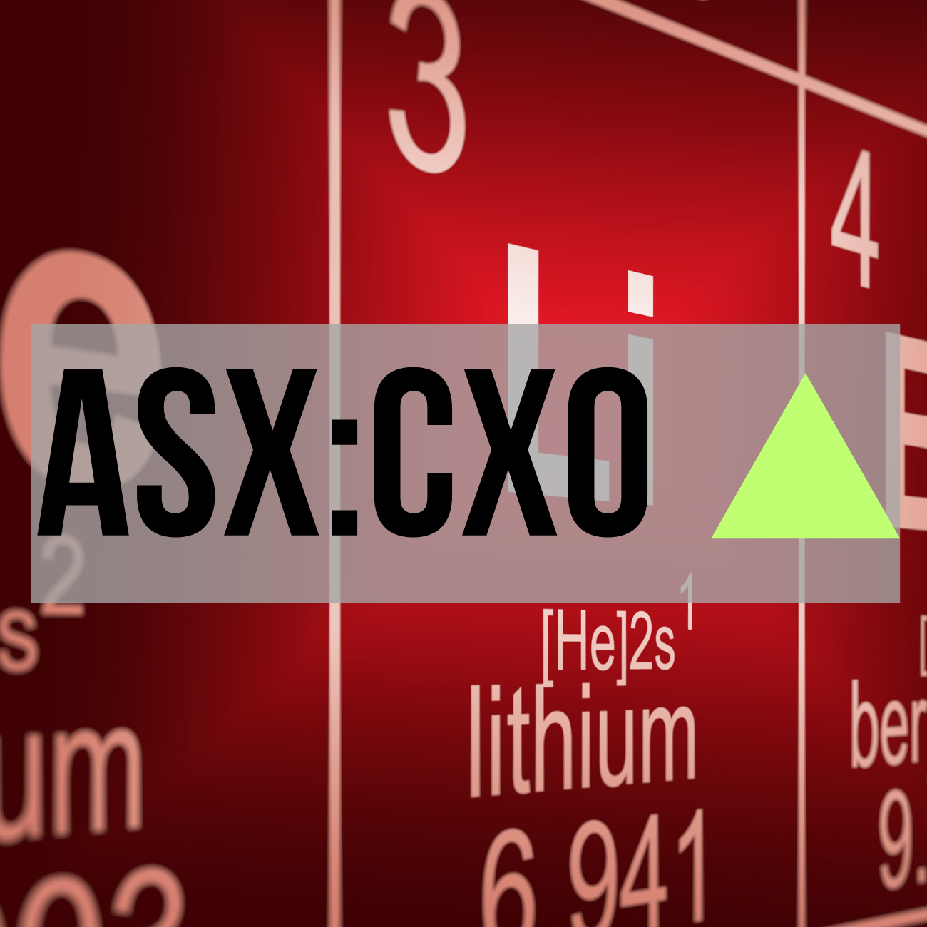 Core Lithium ASX:CXO Shares Bumped Higher for ‘Double’ MRE - Fat Tail Daily